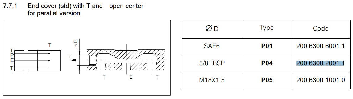 Bucher 200630020011, 3/8” BSP Standard Outlet Cover HDS11