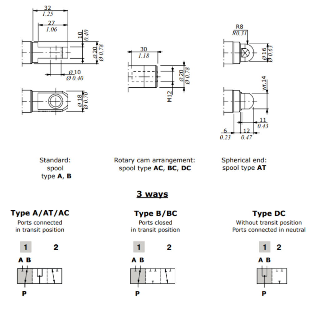 Walvoil Spool AC DF10/3 Cam Control Valve Spool | Flowfit