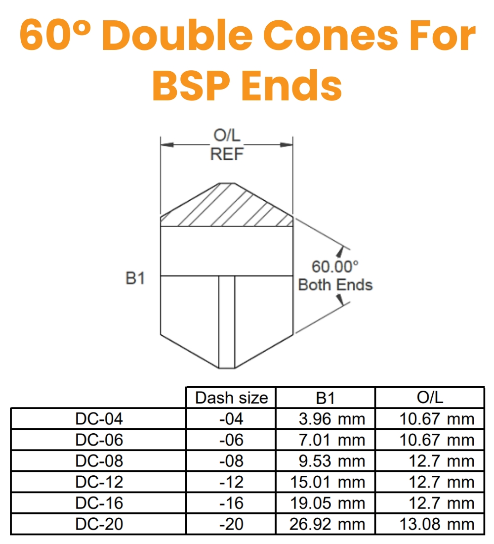 1/4 BSP Double 60° Cone JIS Adaptor Hydraulic Adaptor | Flowfit