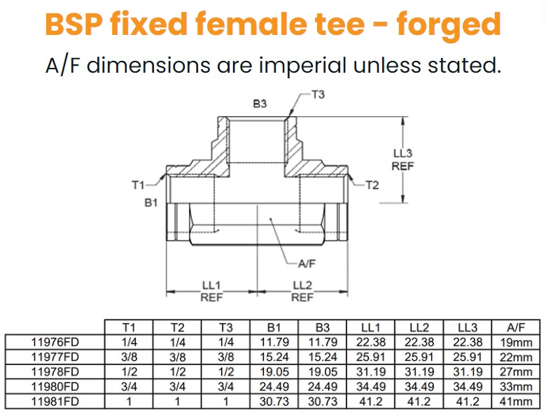 1/4 BSP Fixed Female Forged Tee Hydraulic Adaptor | Flowfit