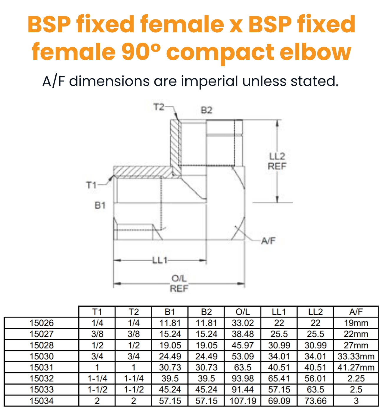 1/4 BSP x 1/4 BSP Fem Fixed / Fem Fixed 90° Compact Hydraulic Adaptor