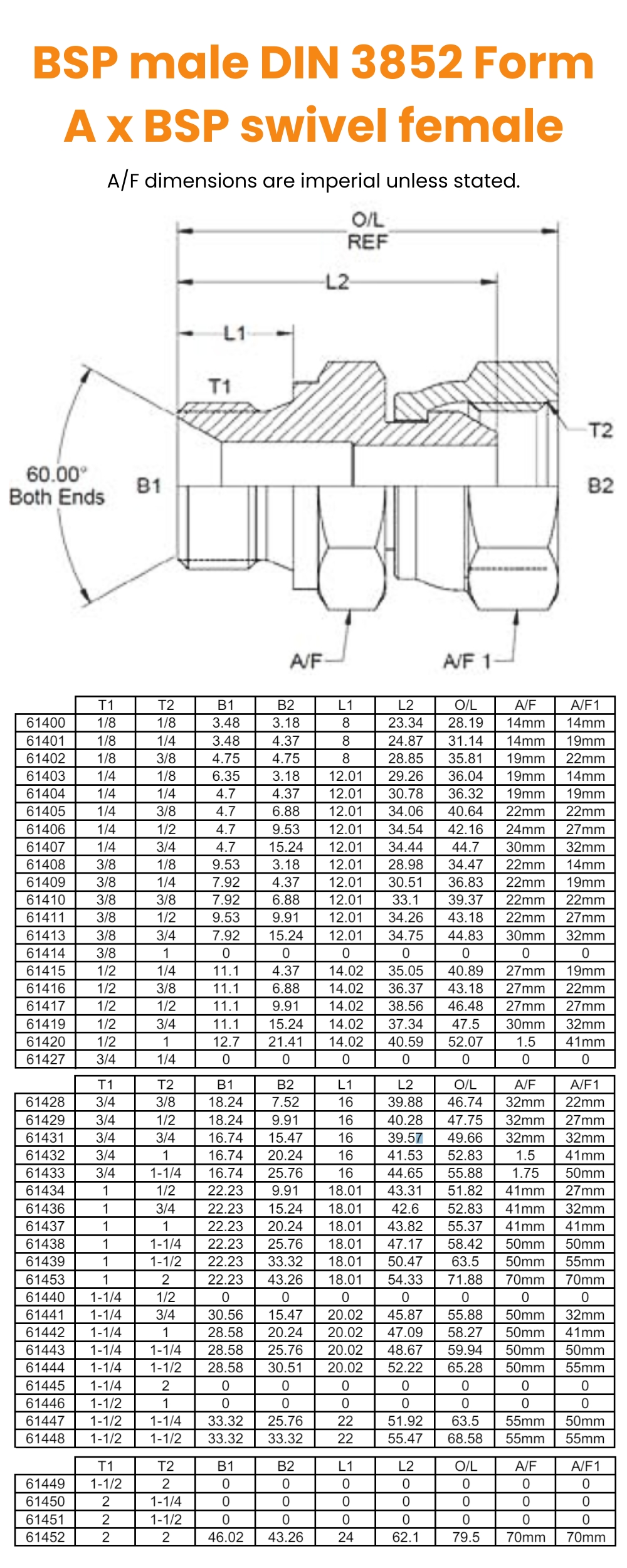 1/8 BSP Din 3852 x 1/8 BSP M/F Hydraulic Adaptor | Flowfit