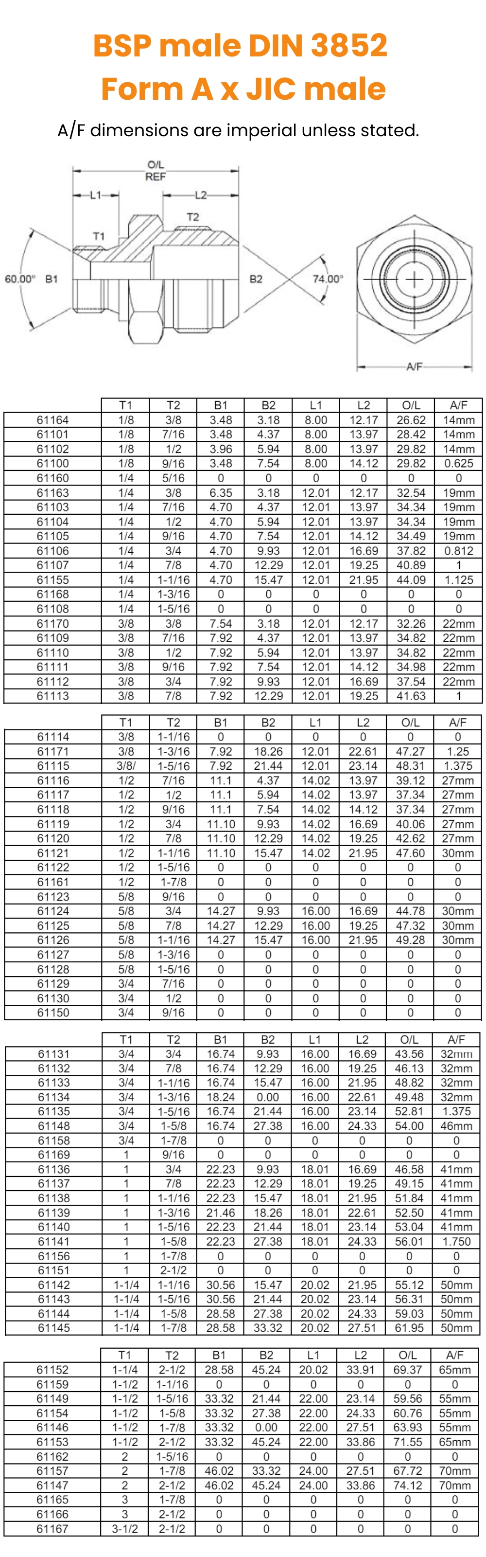 1/8 BSP Din3852 Form A x 9/16 JIC M/M Hydraulic Adaptor | Flowfit