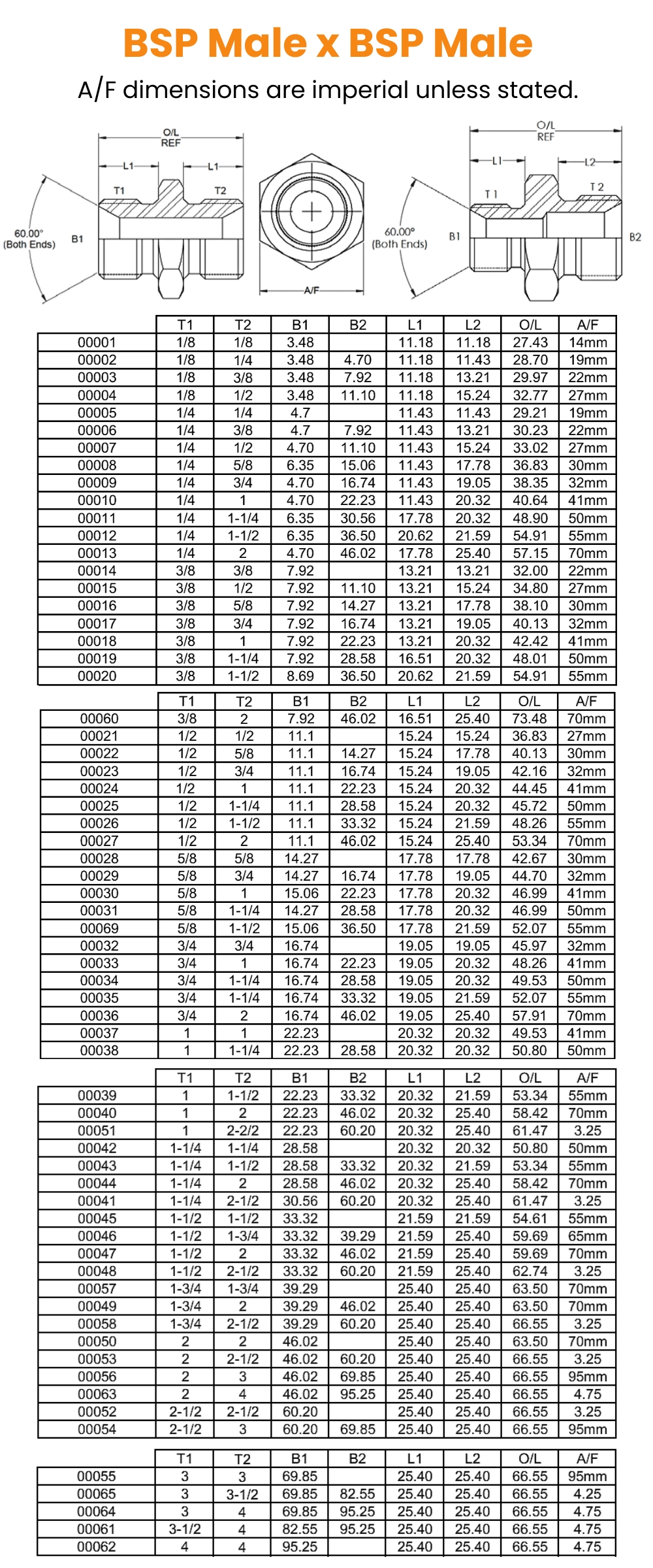 1/2 BSP x 1/2 BSP M/M Hydraulic Adaptor