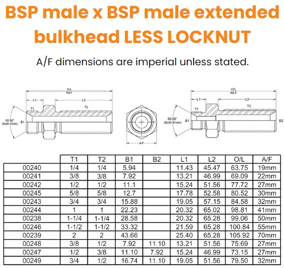 BSP Male x BSP Male Extended Bulkhead Only 1/4"x1/4" Hydraulic Adaptor