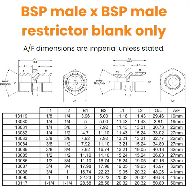 1/8 BSP x 1/4 BSP M/M RESTRICTOR BLANK Hydraulic Adaptor | Flowfit