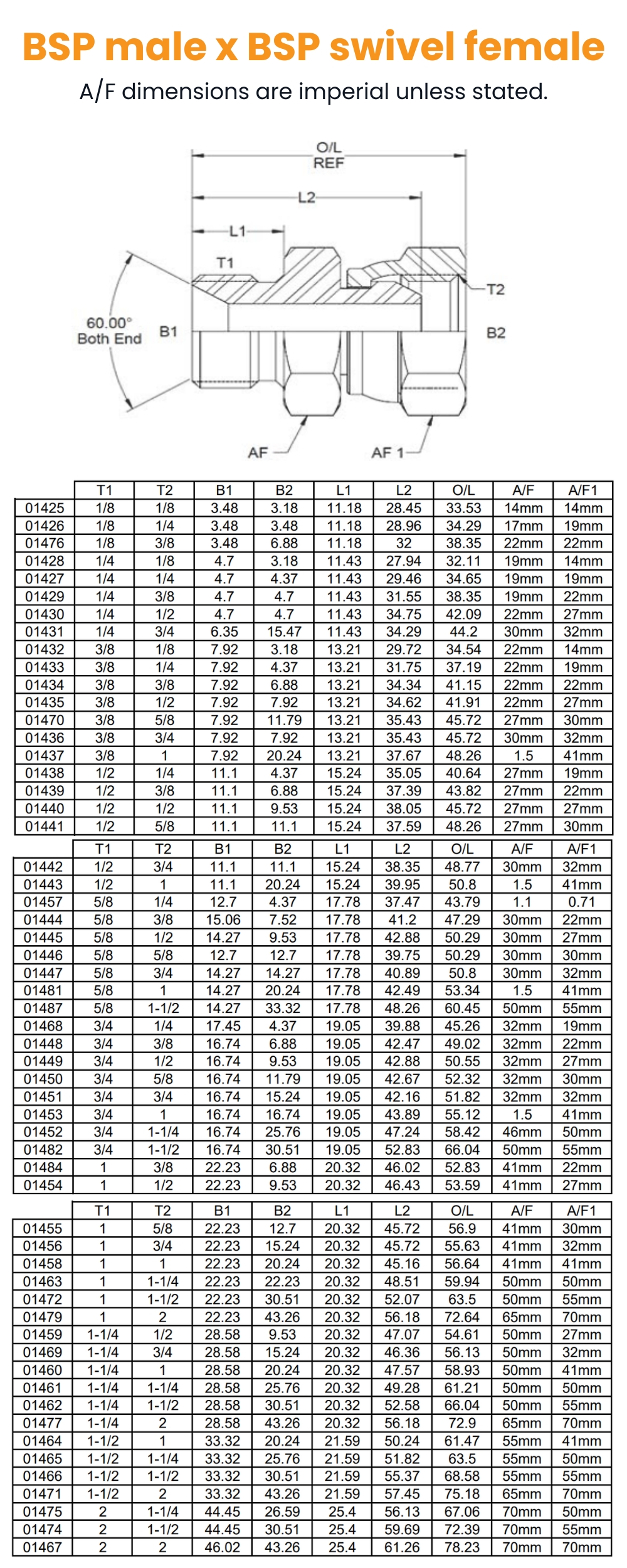 1/8 BSP x 1/8 BSP M/F Hydraulic Adaptor | Flowfit