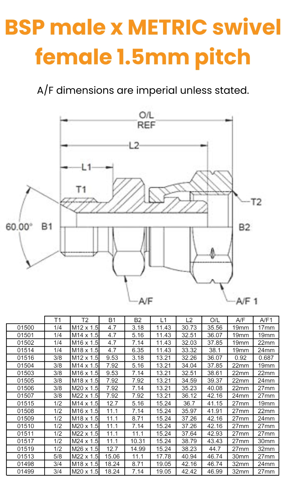 1/4 BSP x M12 1.5mm Pitch M/F Hydraulic Adaptor | Flowfit