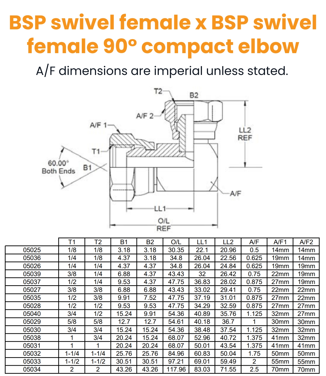 1/8 BSP x 1/8 BSP F/F 90° Compact Hydraulic Adaptor | Flowfit