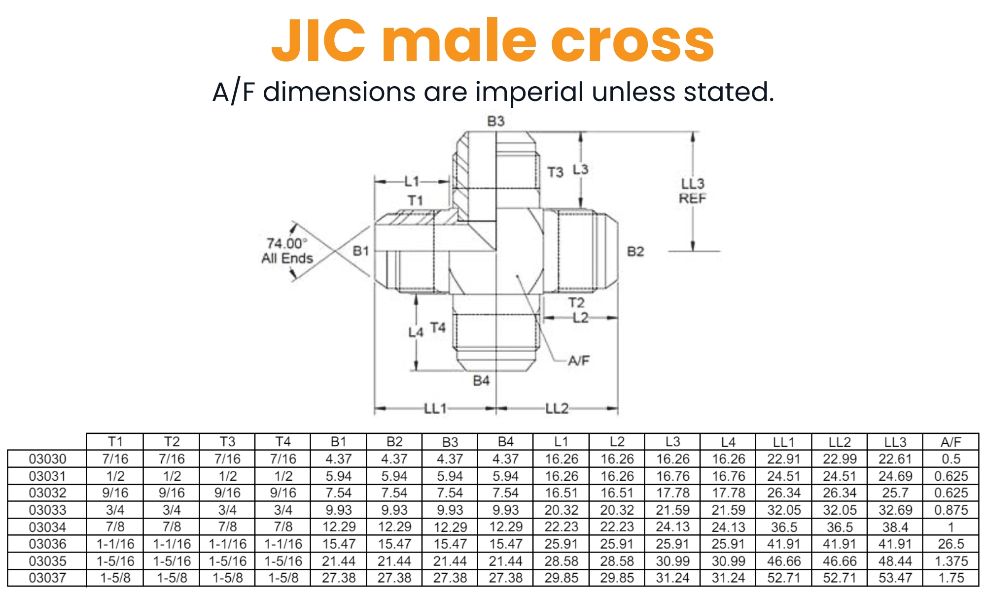 7/16 JIC Male Cross Hydraulic Adaptor | Flowfit