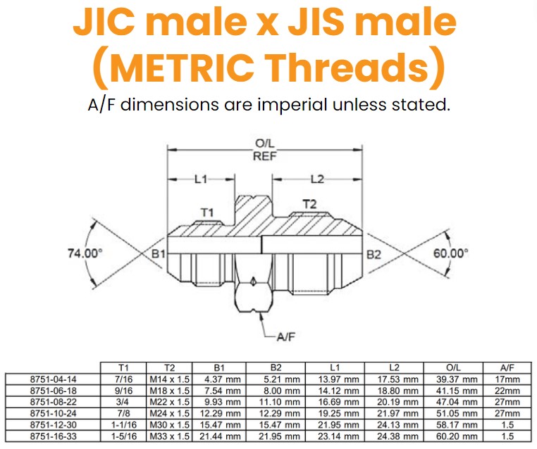 9/16 JIC x M18 JIS 60° Ext Flare M/M (Metric Thread) Hydraulic Adaptor