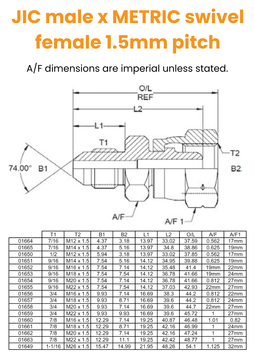 7/16 JIC x M12 1.5mm Pitch M/F Hydraulic Adaptor | Flowfit