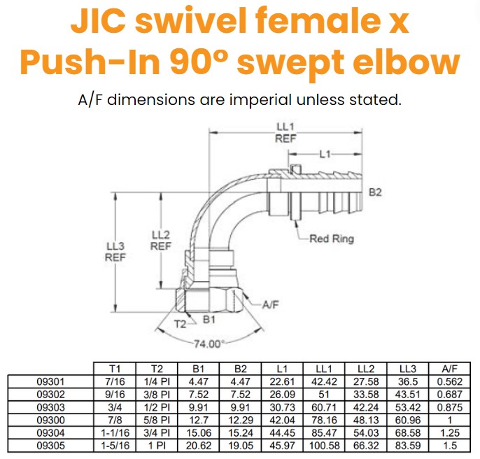 7/16 JIC Female x 1/4 Hose Push In 90° Swept Hydraulic Adaptor