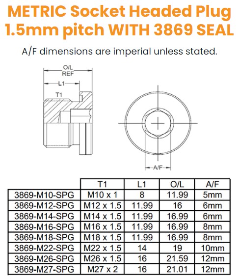 M12 1.5mm Pitch Socket Head Captive Seal For 3869Plug Hydraulic Adaptor ...