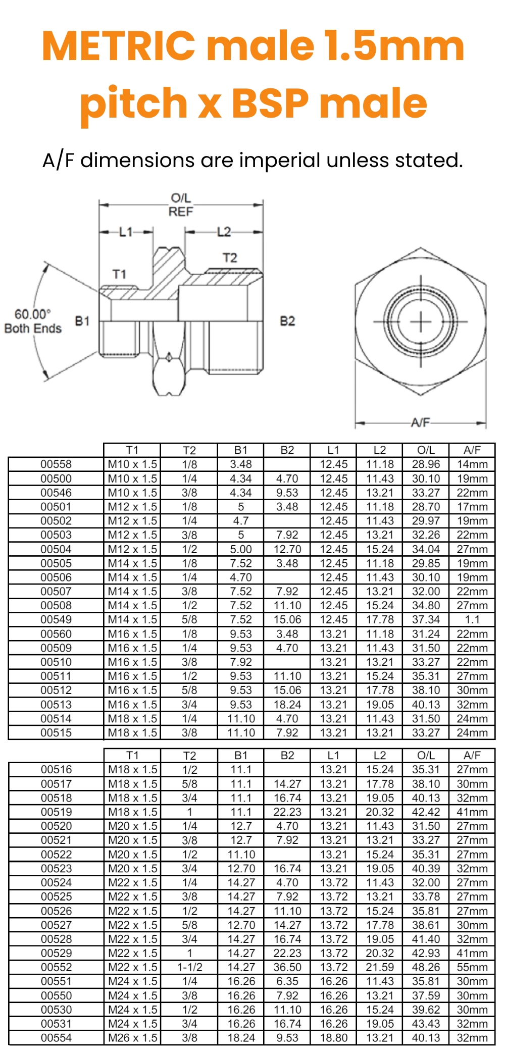 M10 1.5mm Pitch x 1/4 BSP M/M Hydraulic Adaptor | Flowfit