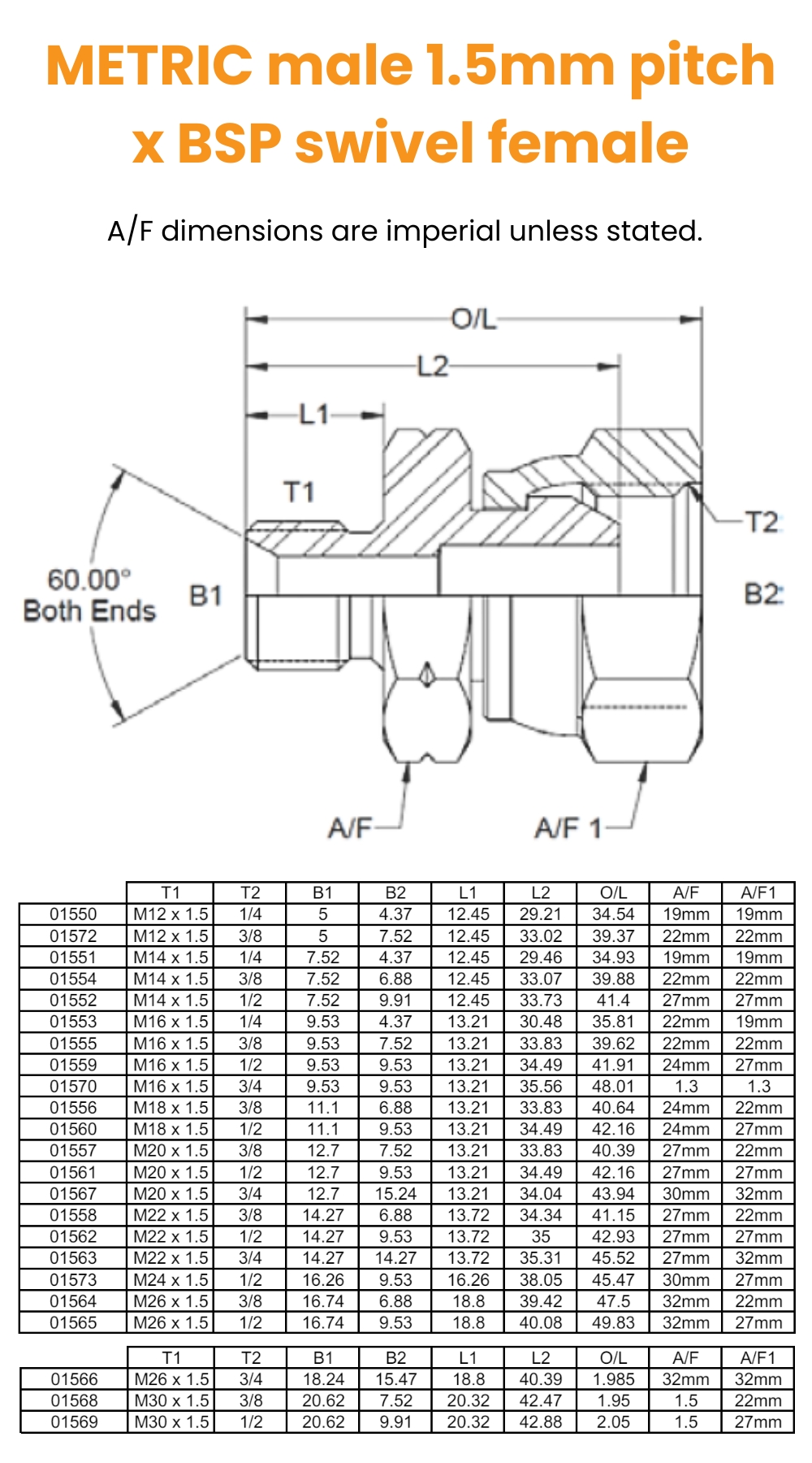 M12 1.5mm Pitch x 3/8 BSP M/F Hydraulic Adaptor