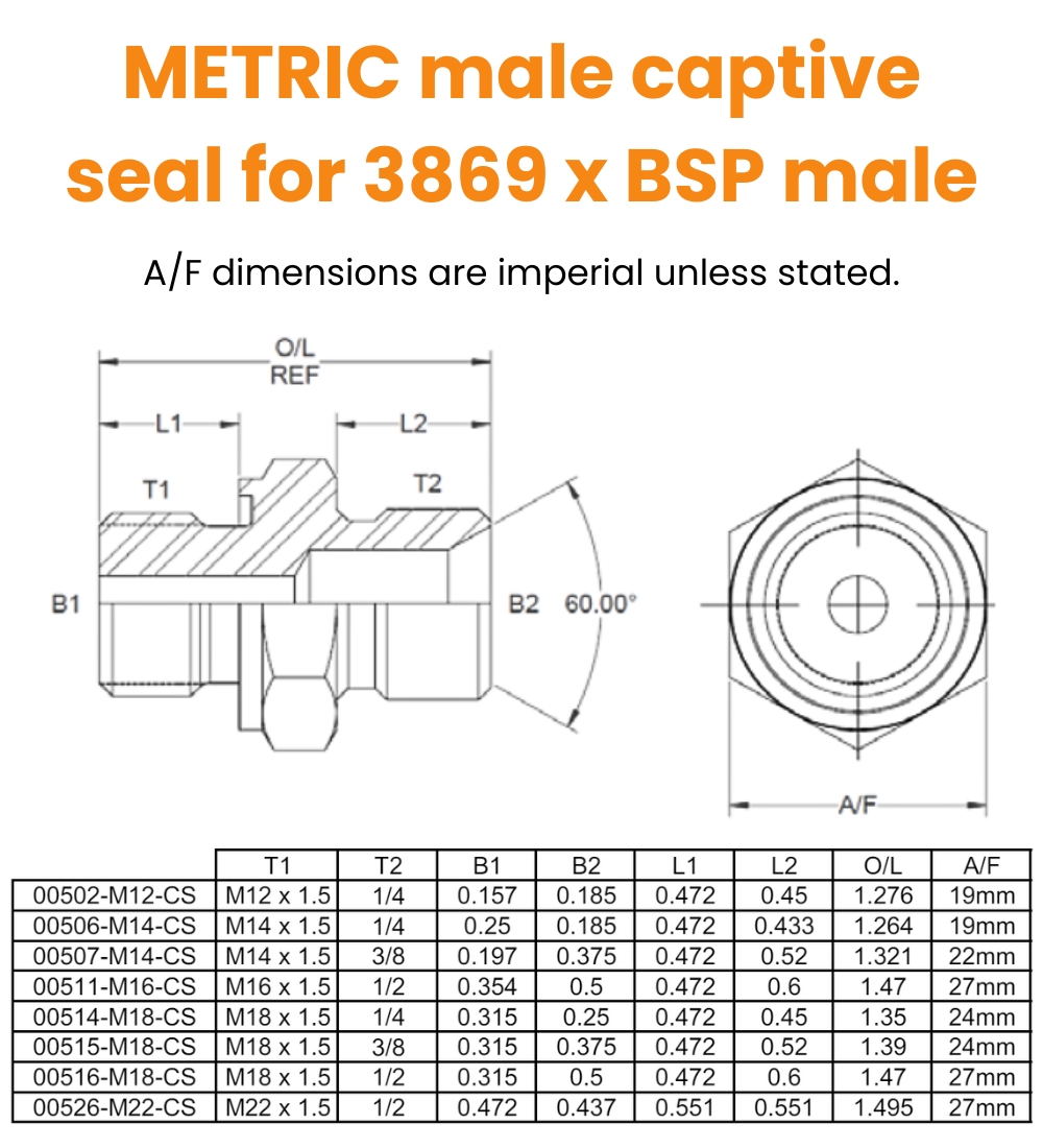 M12 DIN3869 (CS) x 1/4 BSP M/M Hydraulic Adaptor | Flowfit