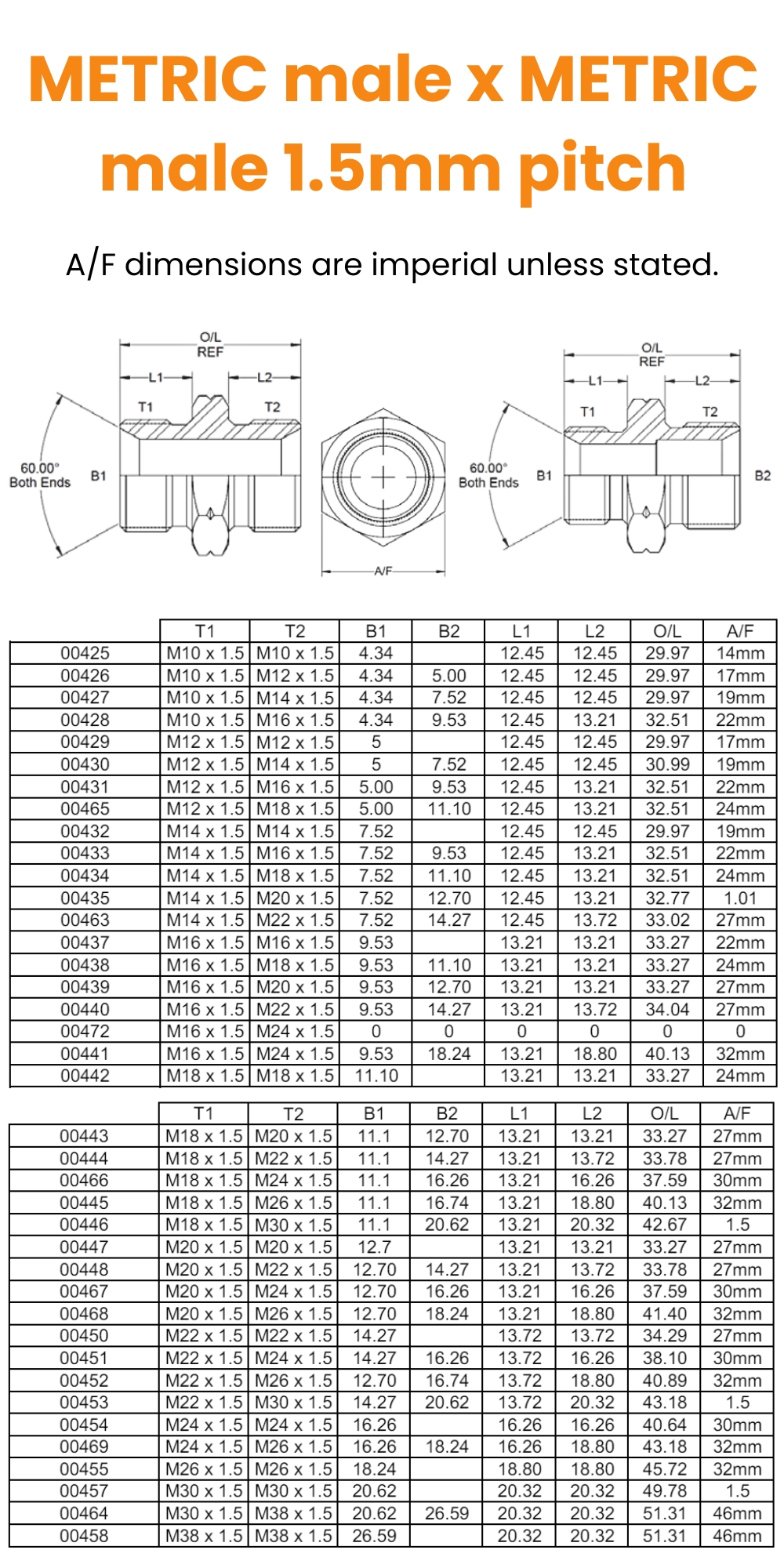 M10 x M10 M/M 1.5mm PITCH Hydraulic Adaptor | Flowfit