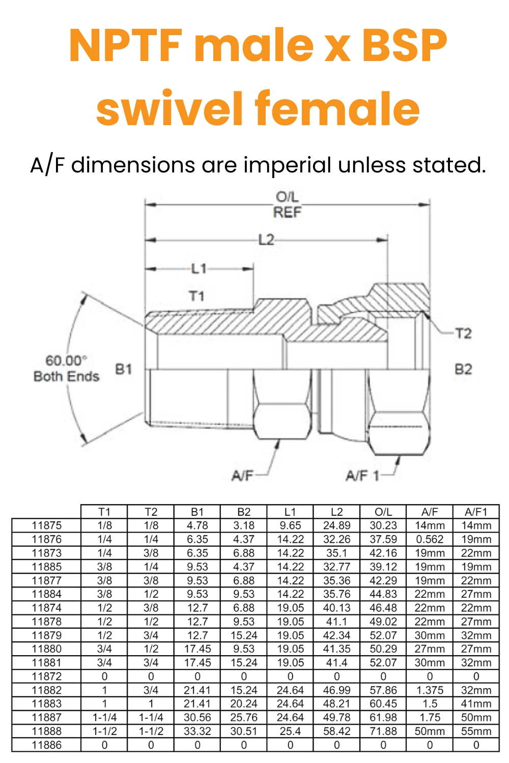 1/8 NPTF x 1/8 BSP M/F Hydraulic Adaptor | Flowfit