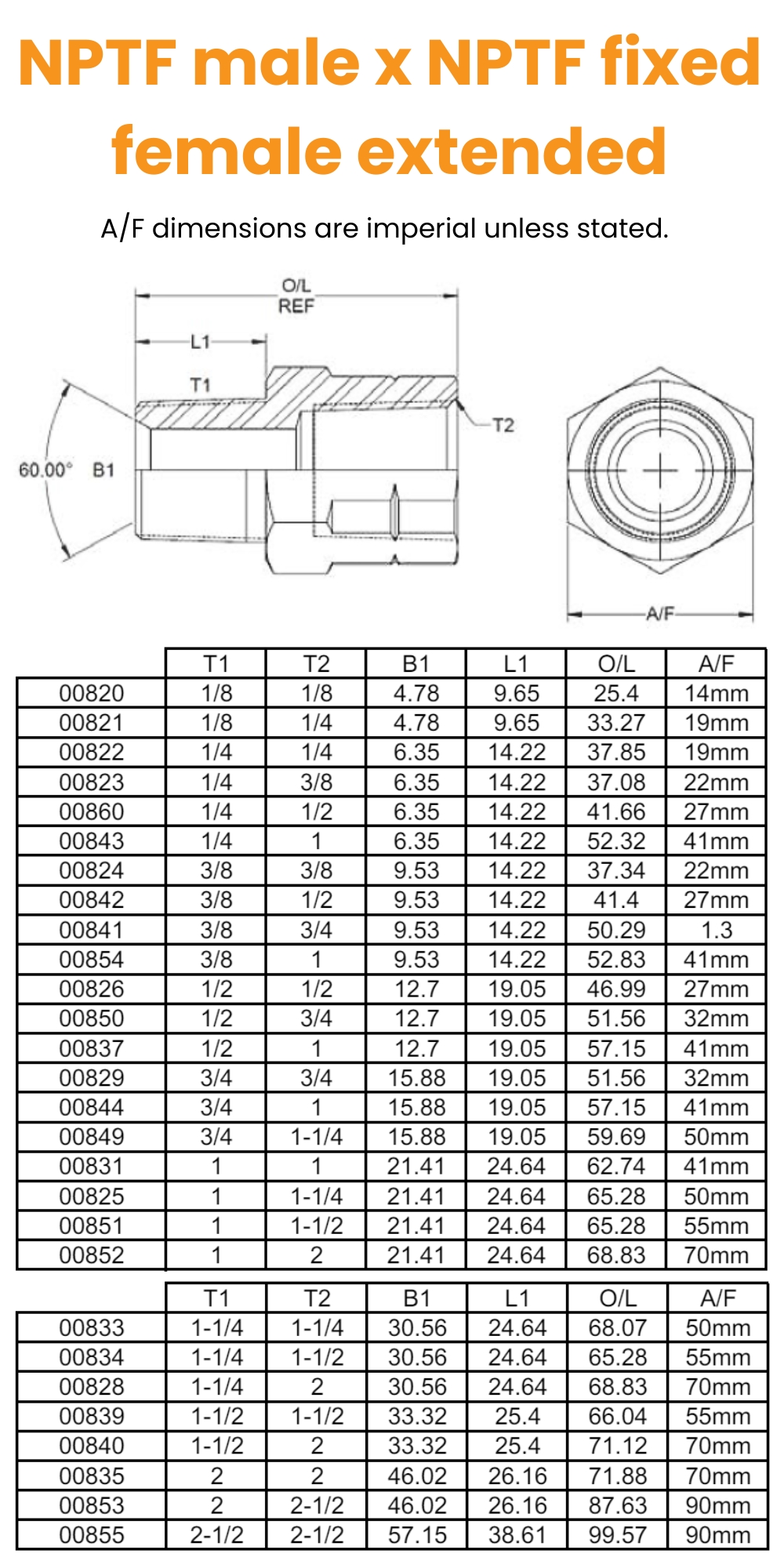 1/8 NPTF x 1/8 NPTF M/Fix Fem Ext Hydraulic Adaptor | Flowfit