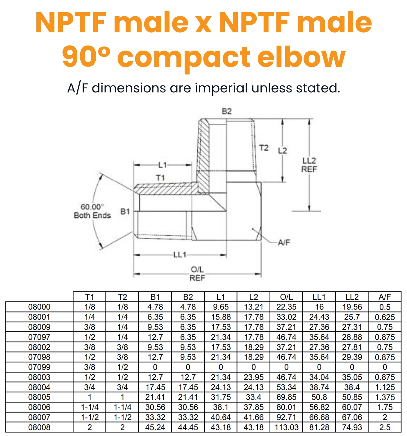 1/8 NPTF M/M 90° Compact Hydraulic Adaptor | Flowfit