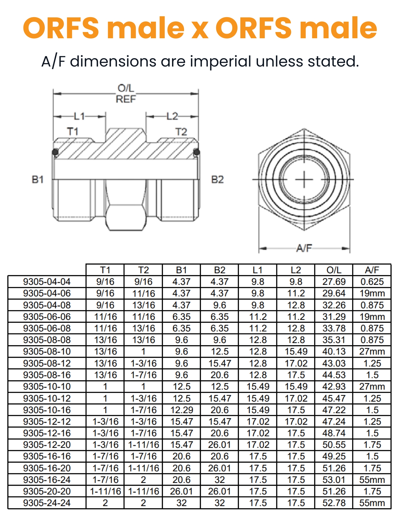 9/16 Orfs M/M Hydraulic Adaptor | Flowfit
