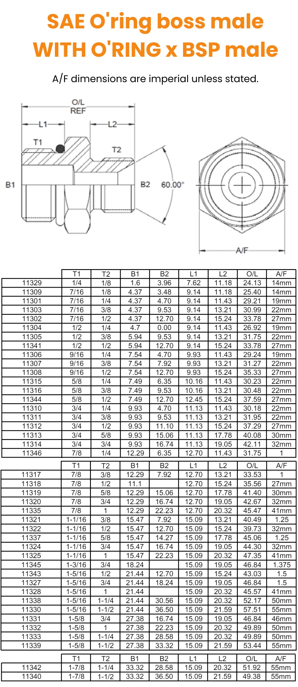 7/16 SAE SORB WITH ORING x 1/4 BSP M/M Hydraulic Adaptor | Flowfit