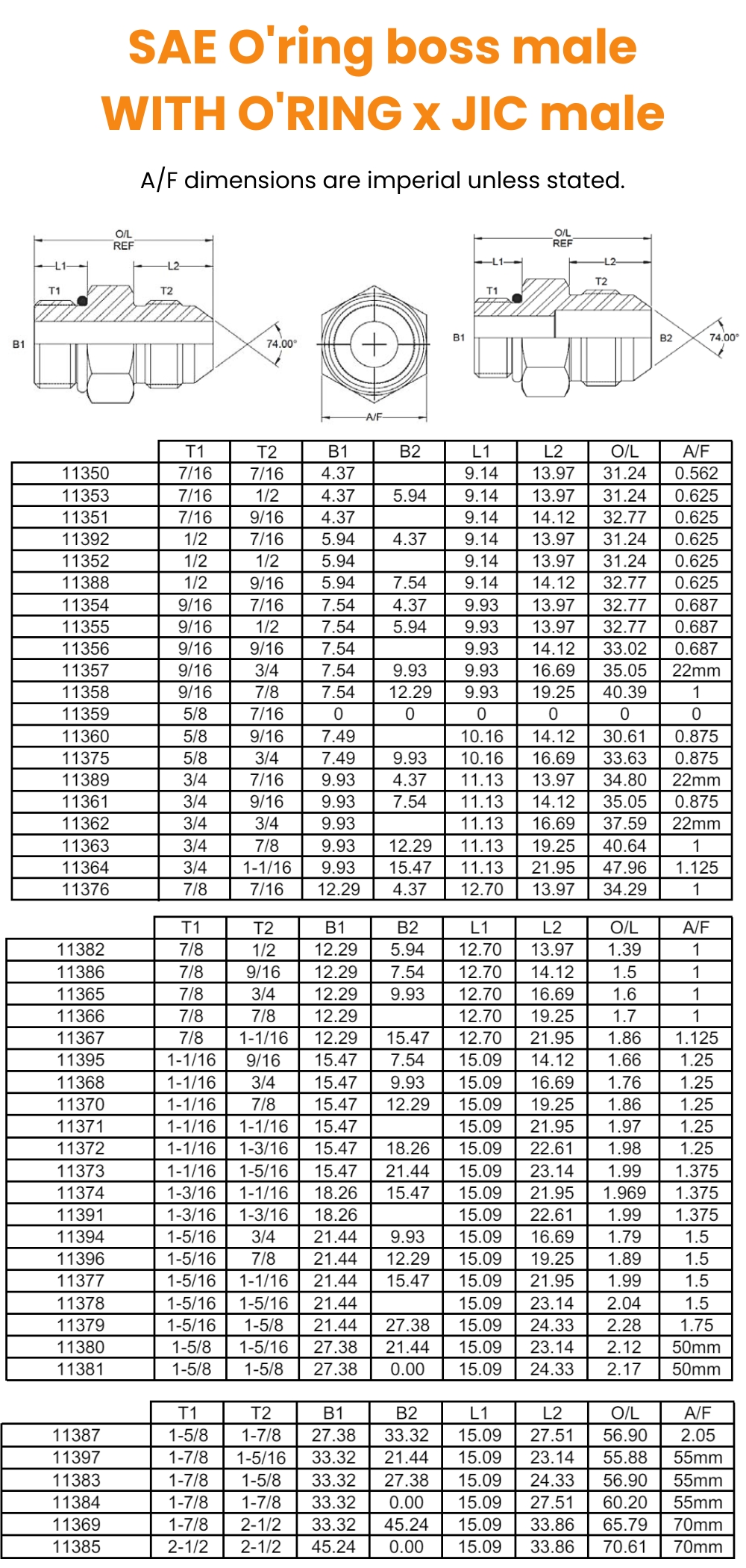 7/16 SAE SORB WITH ORING x 7/16 JIC M/M Hydraulic Adaptor | Flowfit