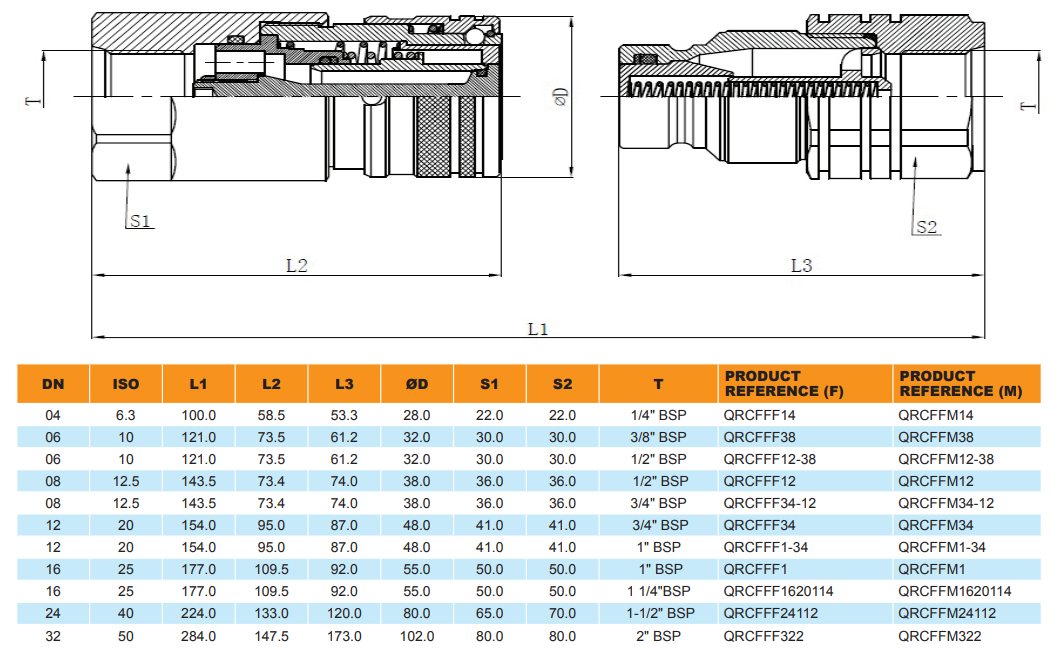 Hydraulic flat face quick release couplings Female 3/8