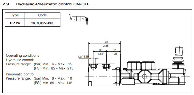 Bucher Hydraulic Pneumatic Control ON-OFF HDM11S & HDS11 | Flowfit