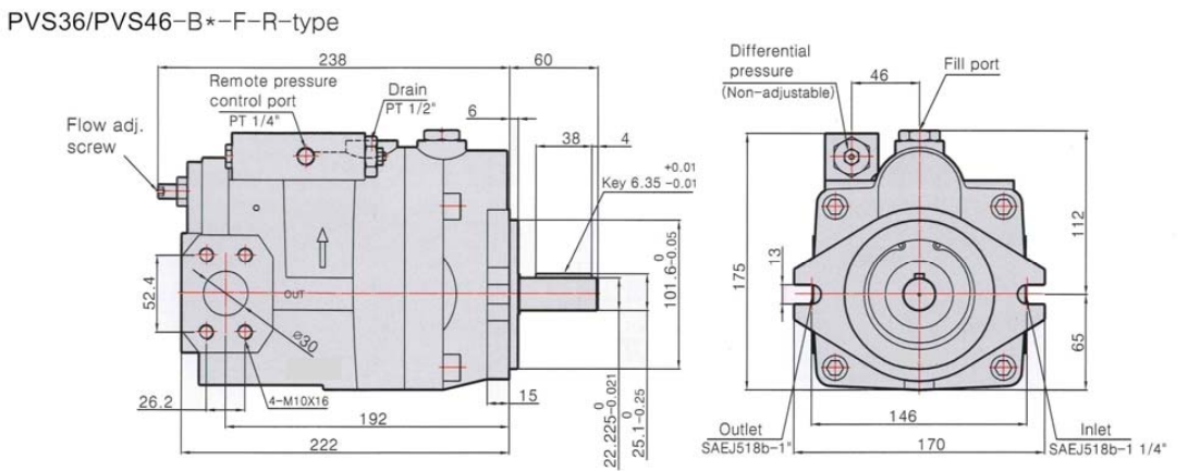 PVS Variable displacement hydraulic piston pump 46CC remote compensator ...