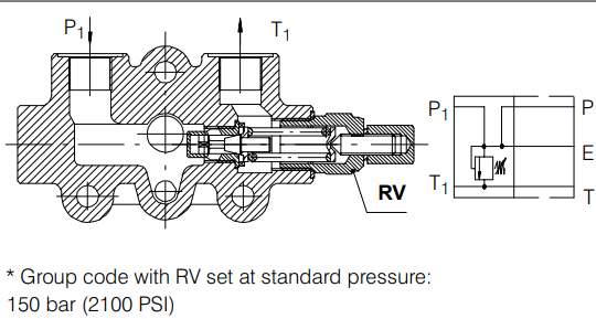 Bucher HDS11 3/8" T14 Inlet T14 C/W Relief Valve Set At 150Bar | Flowfit