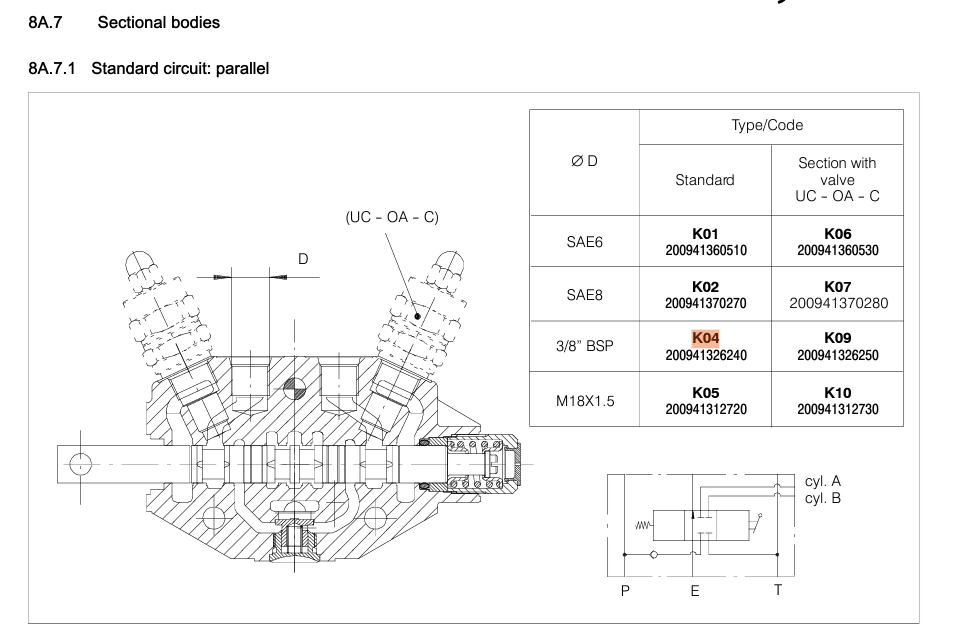 Bucher Standard HDS11 slice with A spool 3 position Spring Return with ...