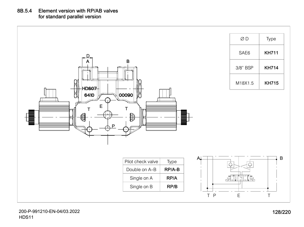 Bucher 200741290088, Slice With Double Pilot Check On A&B, 3/8" BSP, HDS11
