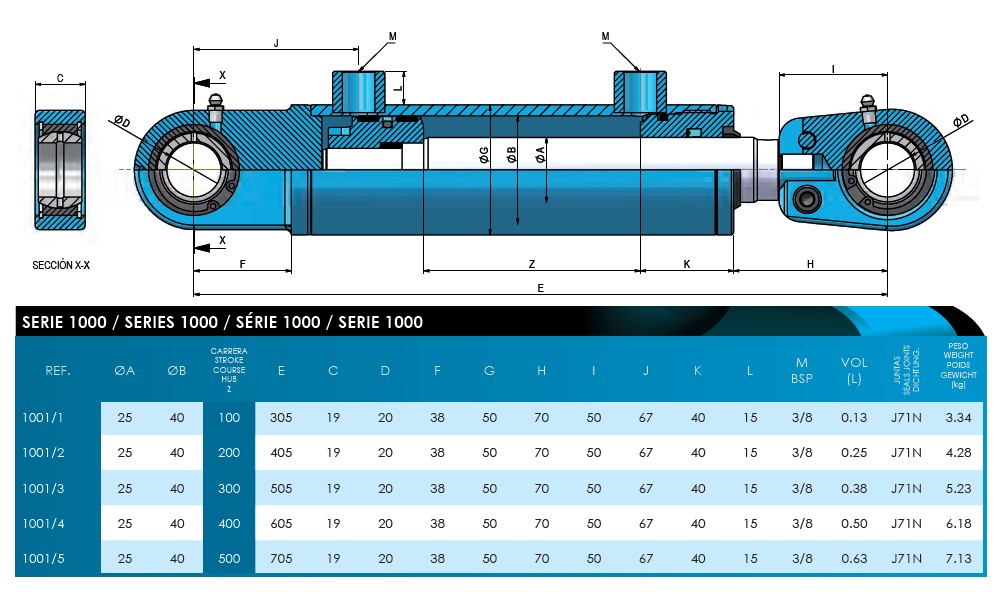 Hydraulic Double Acting Cylinder / Ram 40x25x200x405mm 1001/2