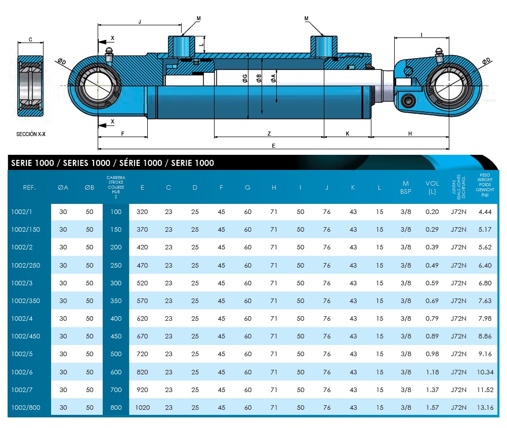 Hydraulic Double Acting Cylinder / Ram 50x30x250x470mm 1002/250
