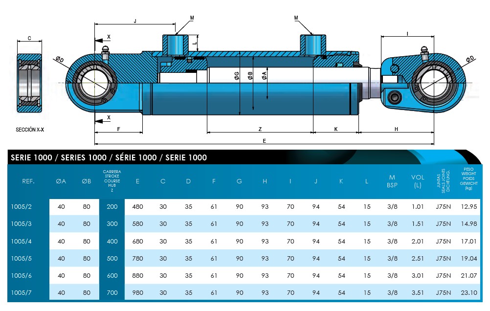 Hydraulic Press Double Acting Hydraulic Ram & Cylinder (No Ends ...