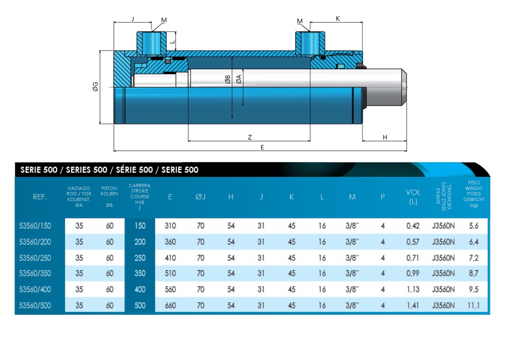 Hydraulic Cylinders & Double Acting Hydraulic Rams | Flowfit