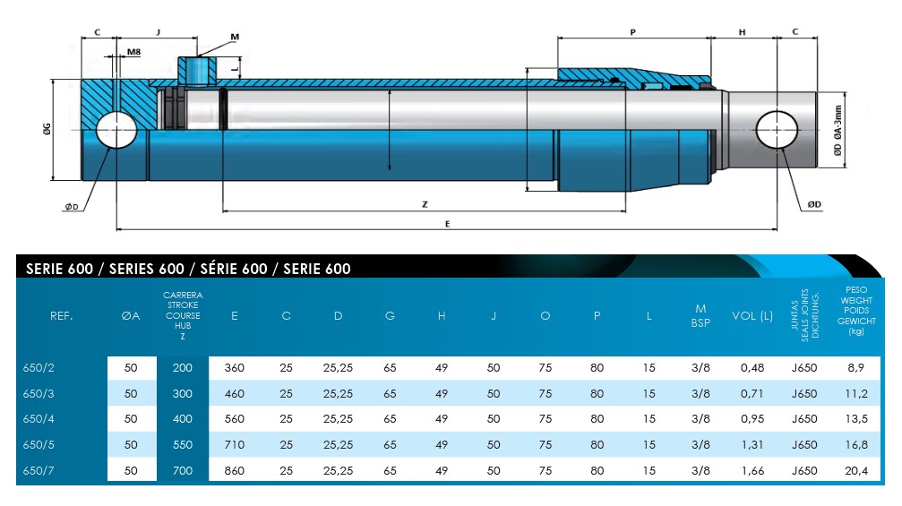 Hydraulic Single Acting Cylinder / Ram 50x200x360mm 650/2 | Flowfit