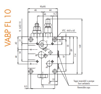 Hydraulic Two Pump Hi-Low Unloading Valve, Flangeable (BASE NG6-NG10 ...
