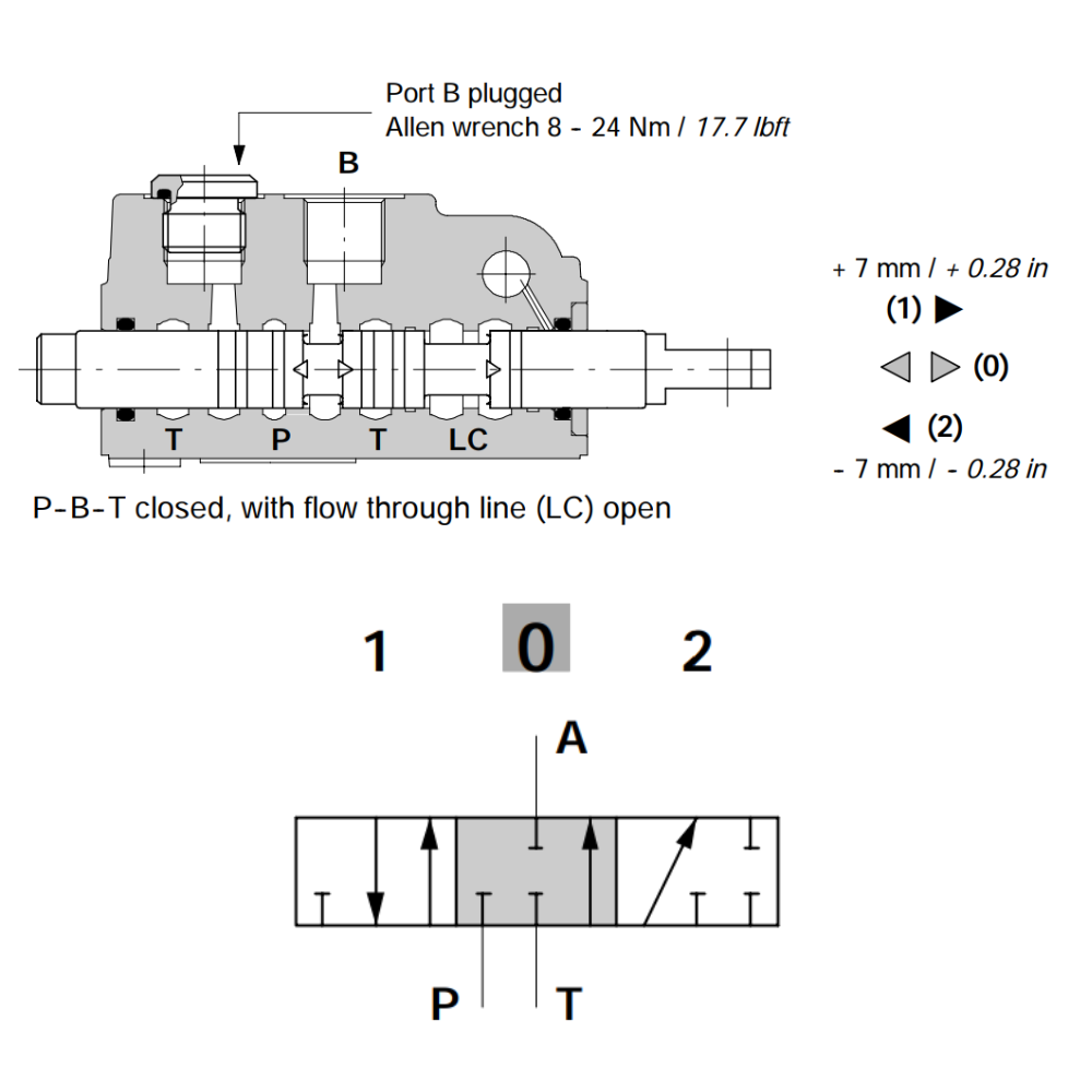 SD11 Type 4 Single-Acting Spool – B-Port 3-Position Control | Flowfit