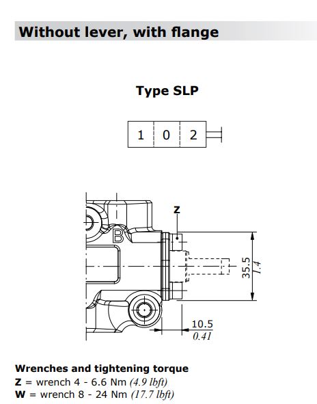 Walvoil Dust-proof plate kit, DF5 Without lever box, Type SLP | Flowfit