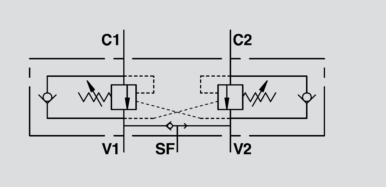 Hydraulic Double Overcentre Valves Type A With Brake Unclamping, VBCD 1 ...